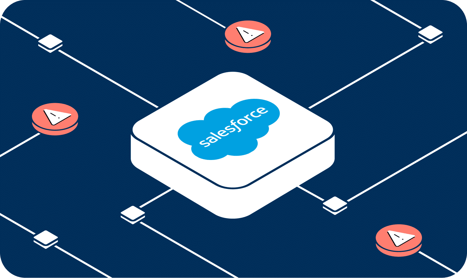 Salesforce Revokes Gainsight App Tokens | Astrix Security
