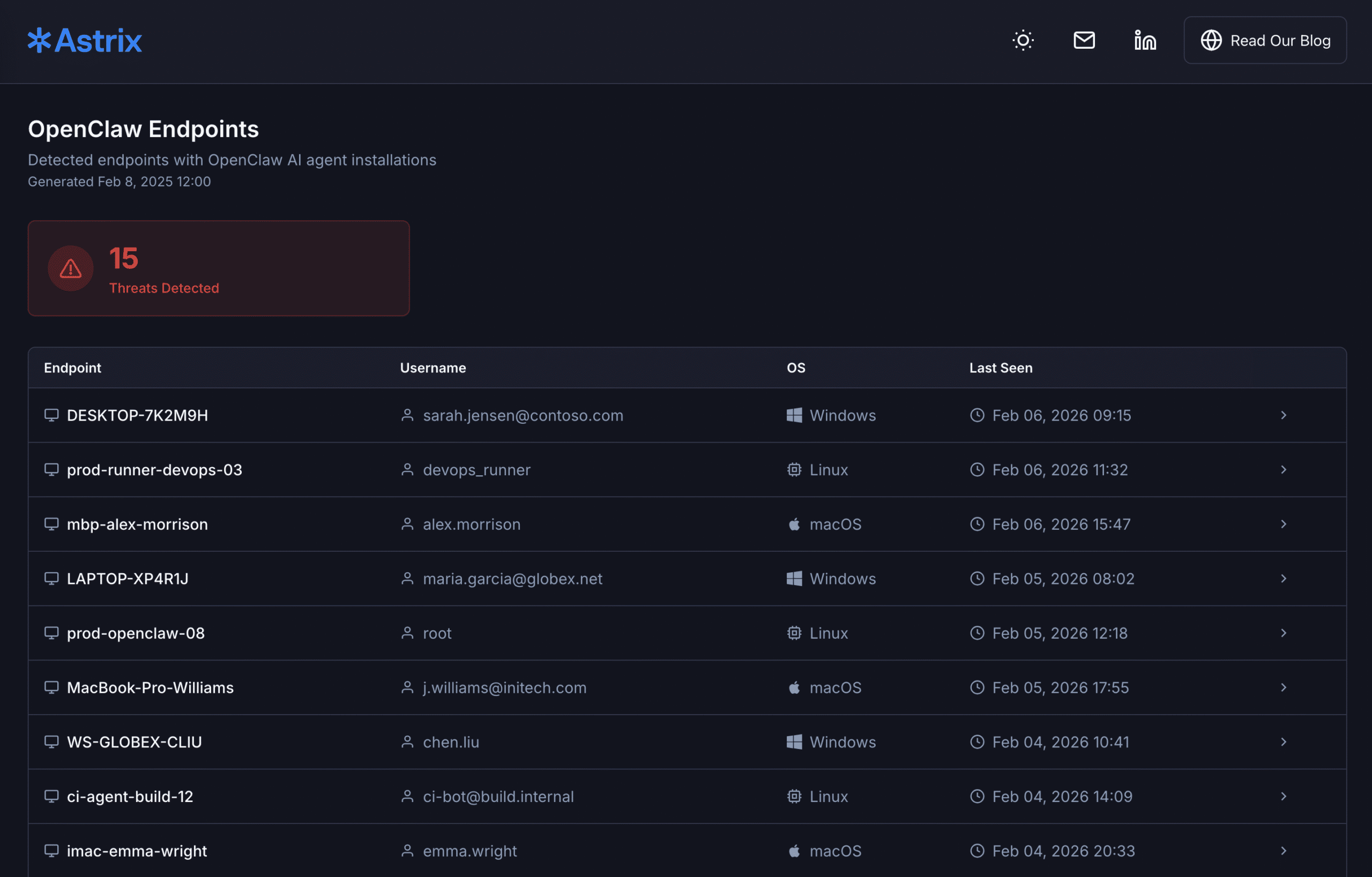 OpenClaw (Moltbot) Scanner: Discover shadow agents | Astrix Security